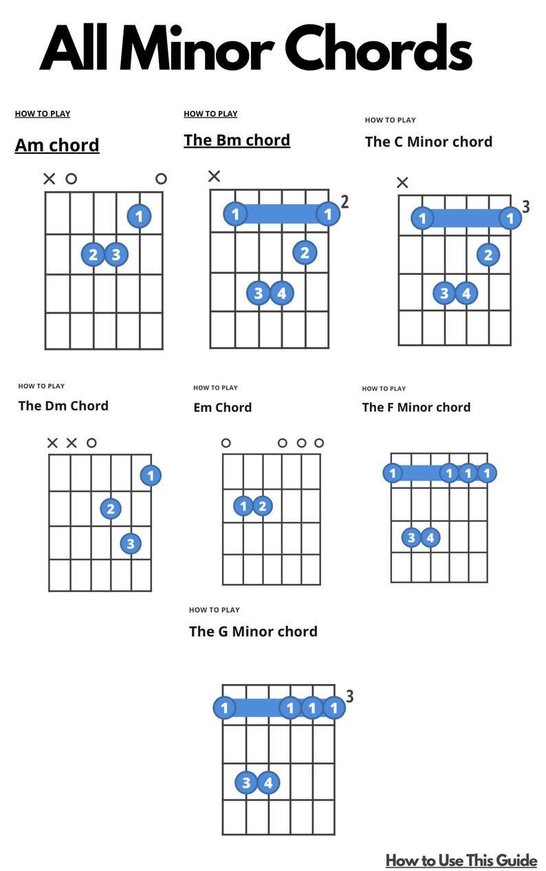 Ultimate Guitar Chord Guide - Etsy