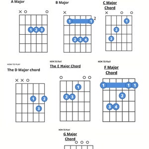 Ultimate Guitar Chord Guide - Etsy