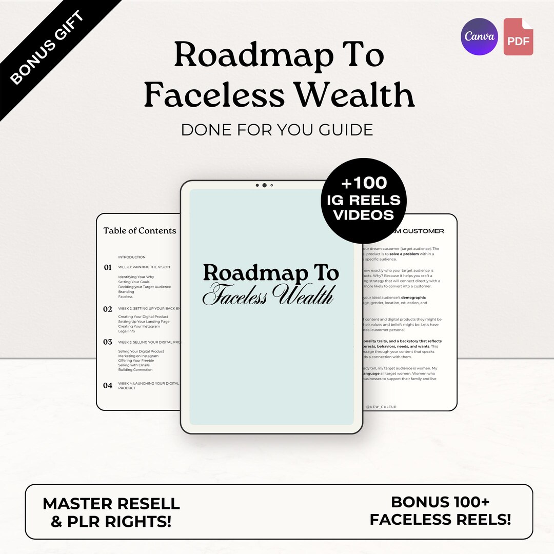 Roadmap to Faceless Wealth | Digital Business Guide, Passive Income ...