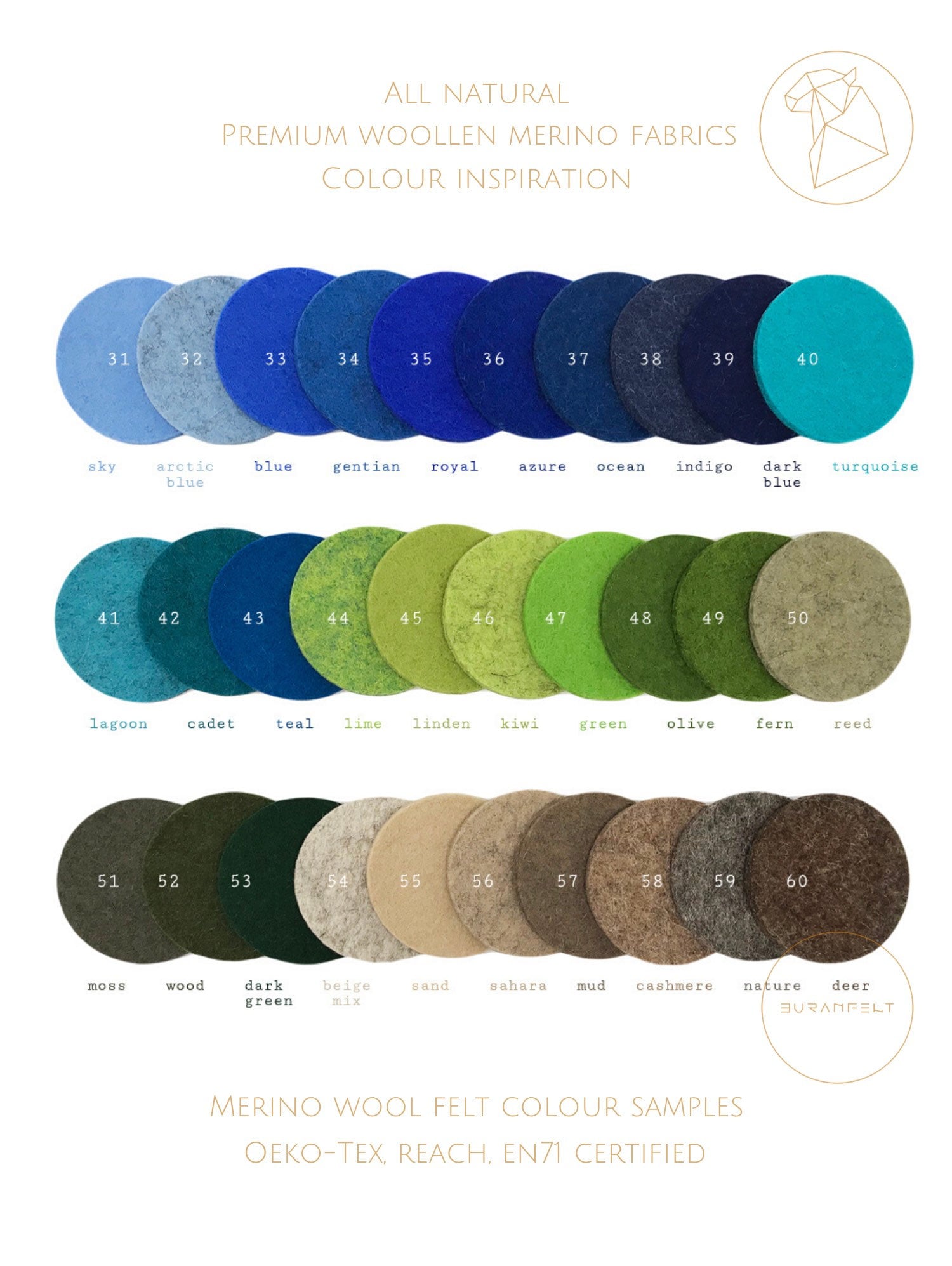 Swatch 100% Pure Wool 3mm Wool Felt Swatches 75 Colours | Etsy