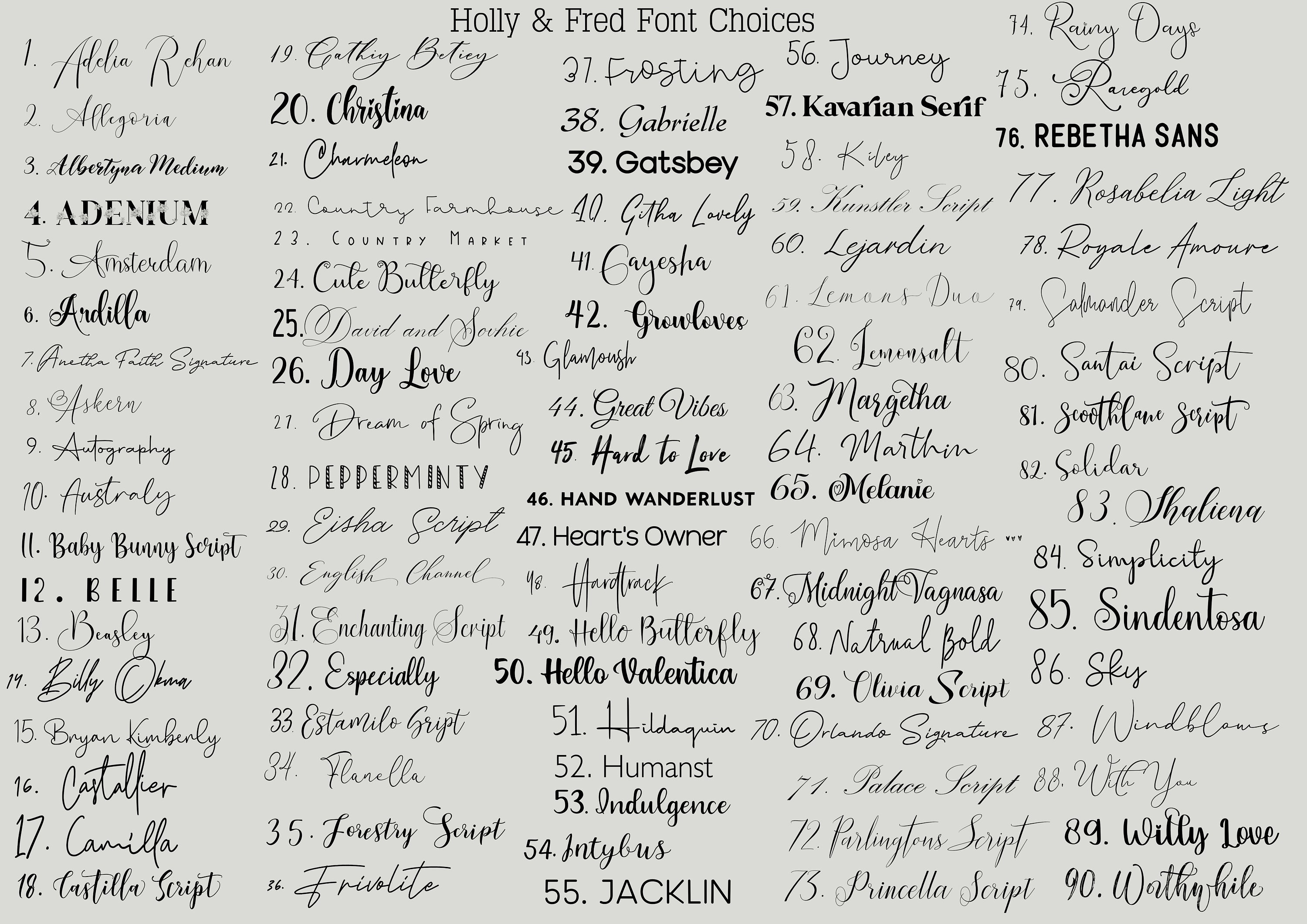 Personalised Eucalyptus Acrylic Printed Hexagon Table Place - Etsy UK