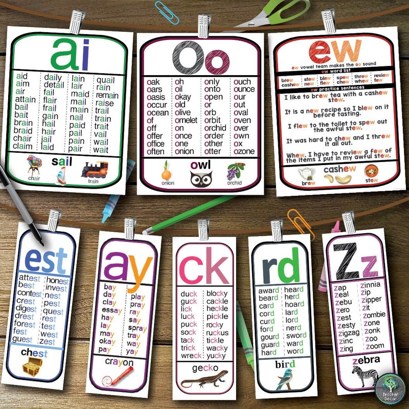 Phonics Poster - Etsy