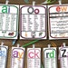 Soccer Theme Bulletin Border, Editable Name Tag & Banner, With Editable ...
