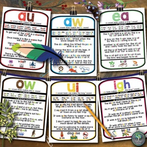 Vowel Team Sentence Reading Posters, Phonics Word Wall, Color Coded ...