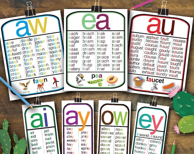 Long Vowel Sounds Spelling Phonics Poster Printable Worksheet Phonics ...