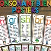 3 Letter Word Endings, Sound Wall, Phonics Posters, Color Coded ...