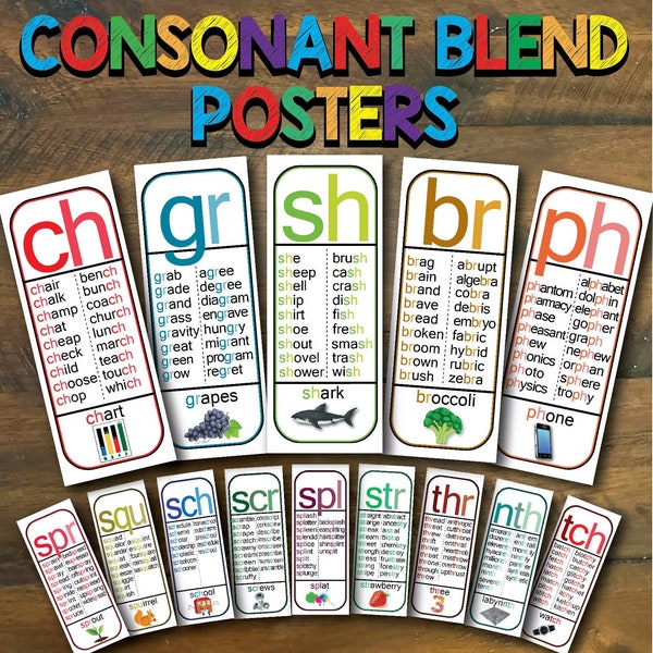 Sight Word Color by Code for High Frequency Words First-third Grade ...