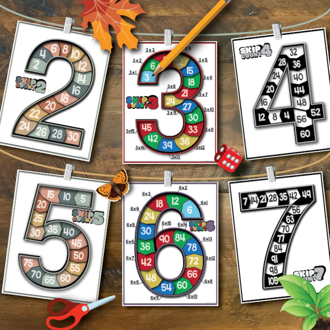 Skip Counting Posters Bundle: Boho Multiplication Tables (digital ...