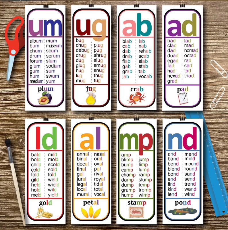 Word Endings Phonic Activity Posters Vowel Blends - Etsy