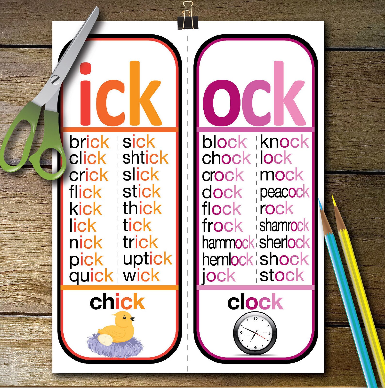 3 Letter Word Endings, Sound Wall, Phonics Posters, Color Coded ...