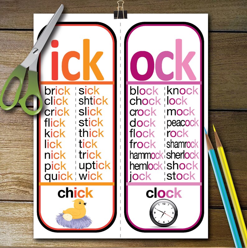 3 Letter Word Endings, Sound Wall, Phonics Posters, Color Coded ...