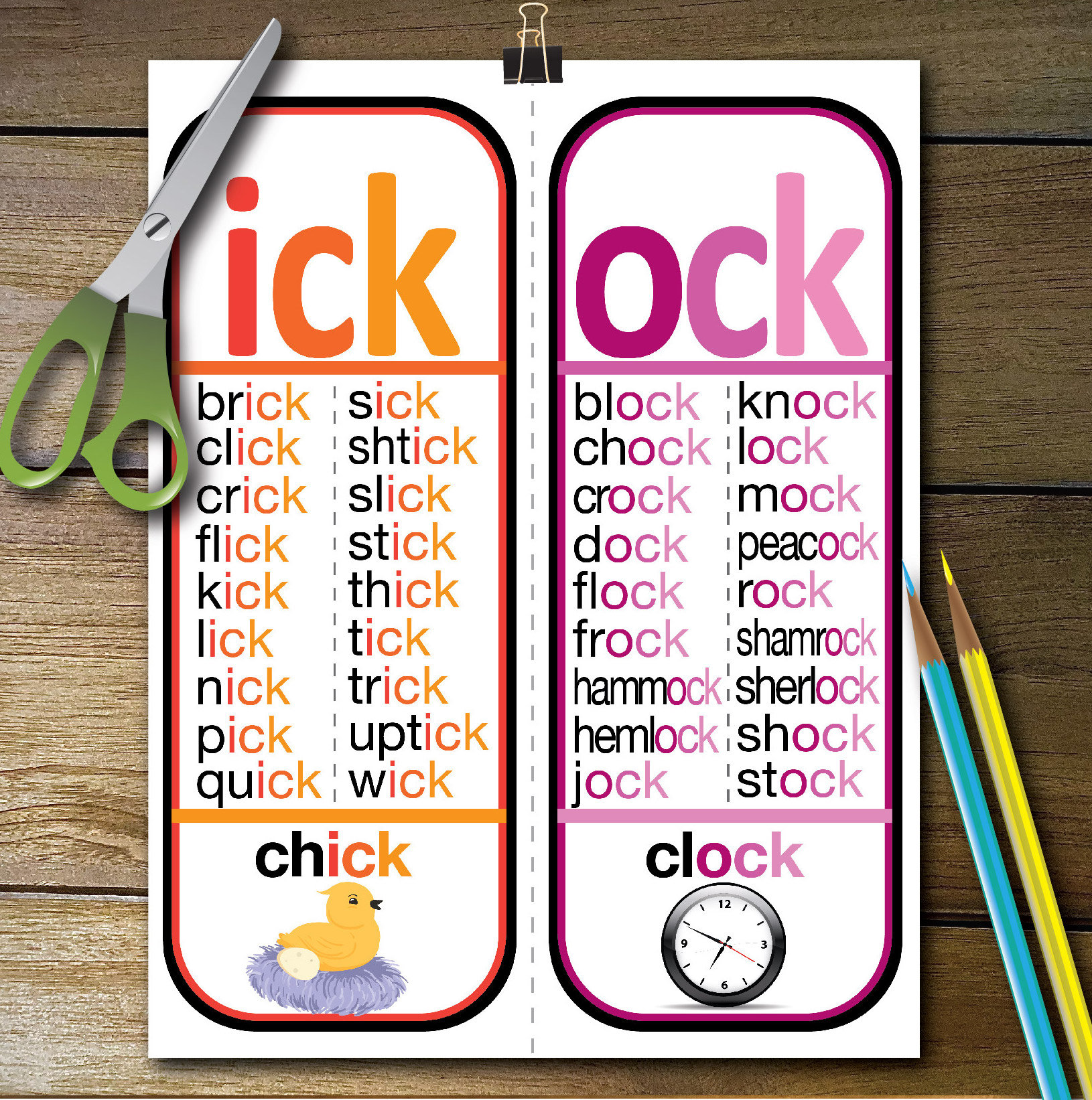 3 Letter Word Endings Sound Wall Phonics Posters Color - Etsy