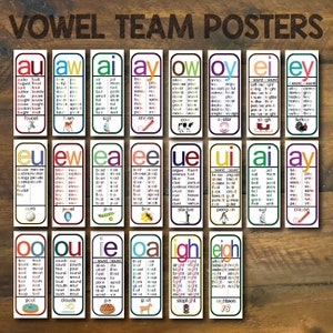 Phonics Word Wall Poster Bundle: Alphabet, Vowel Teams (digital ...