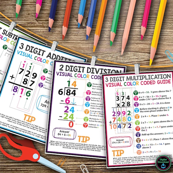 Math Classroom Decor - Etsy