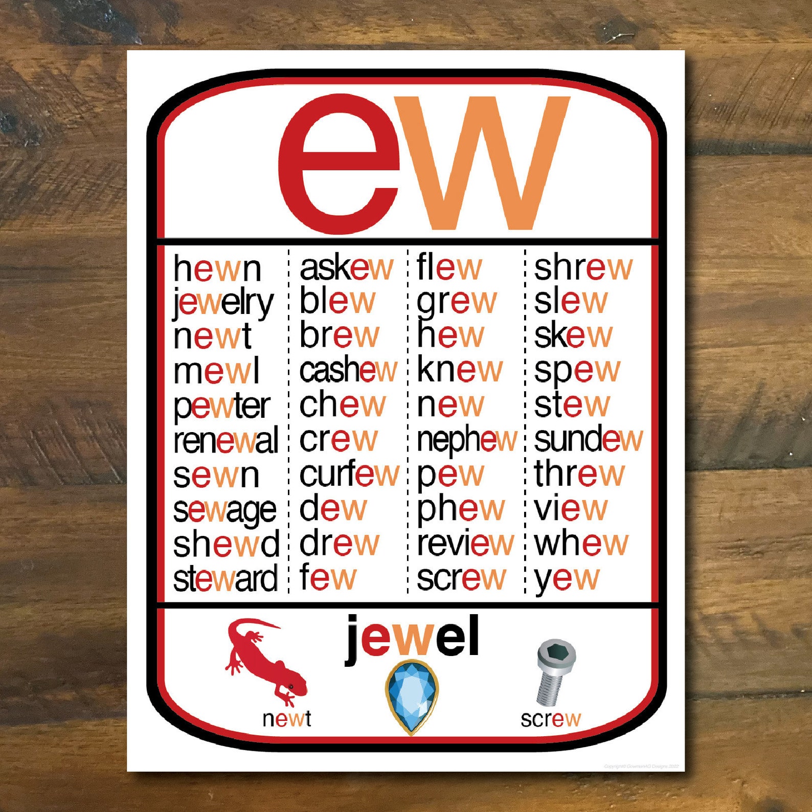 Phonics Vowel Team Posters Word Wall Digital Art Prints - Etsy UK