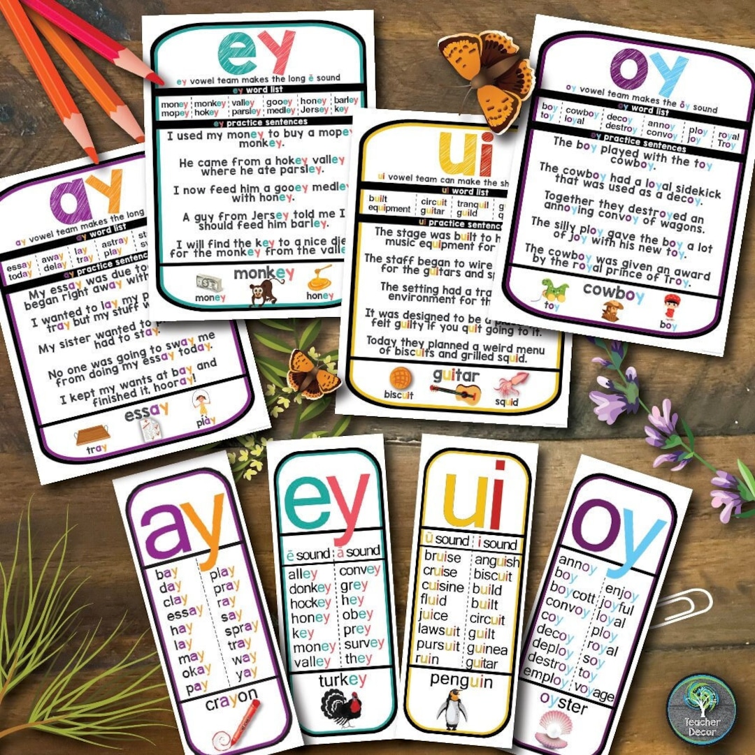 Vowel Team Bundle, Vowel Reading Posters, Vowel Word Wall, Color Coded ...