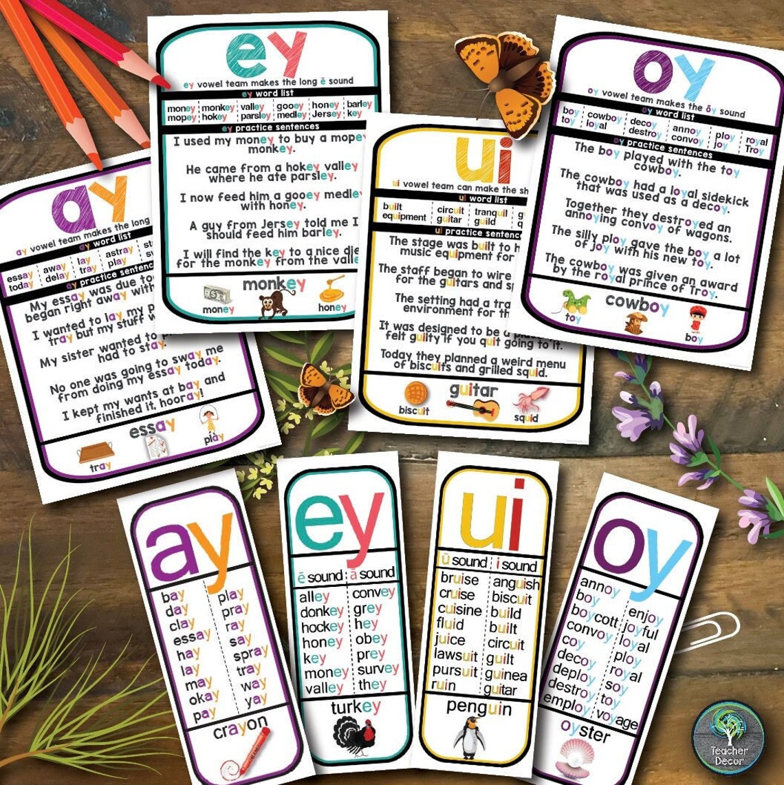 Vowel Team Bundle, Vowel Reading Posters, Vowel Word Wall, Color Coded ...