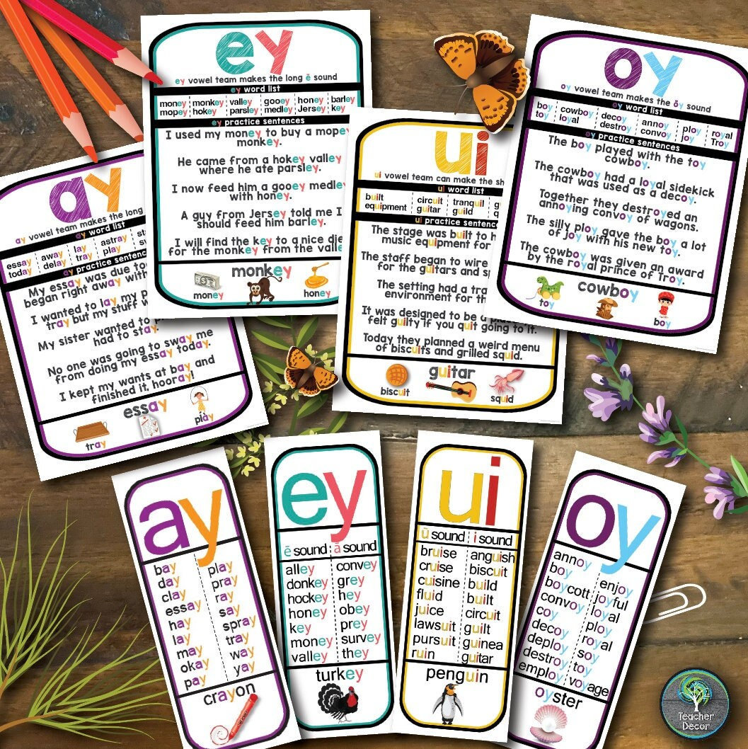 Vowel Team Bundle, Vowel Reading Posters, Vowel Word Wall, Color Coded ...