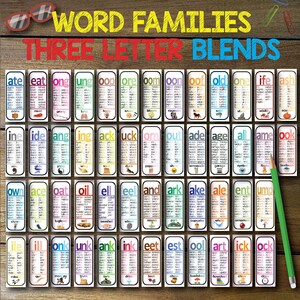 3 Letter Word Endings, Sound Wall, Phonics Posters, Color Coded ...