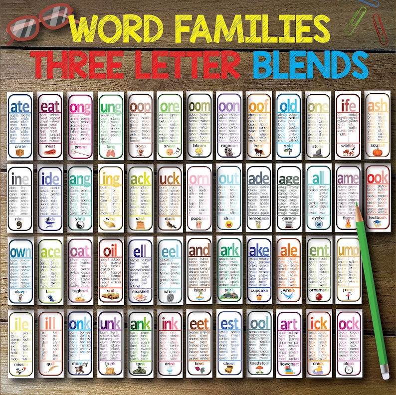 3 Letter Word Endings Sound Wall Phonics Posters Color - Etsy
