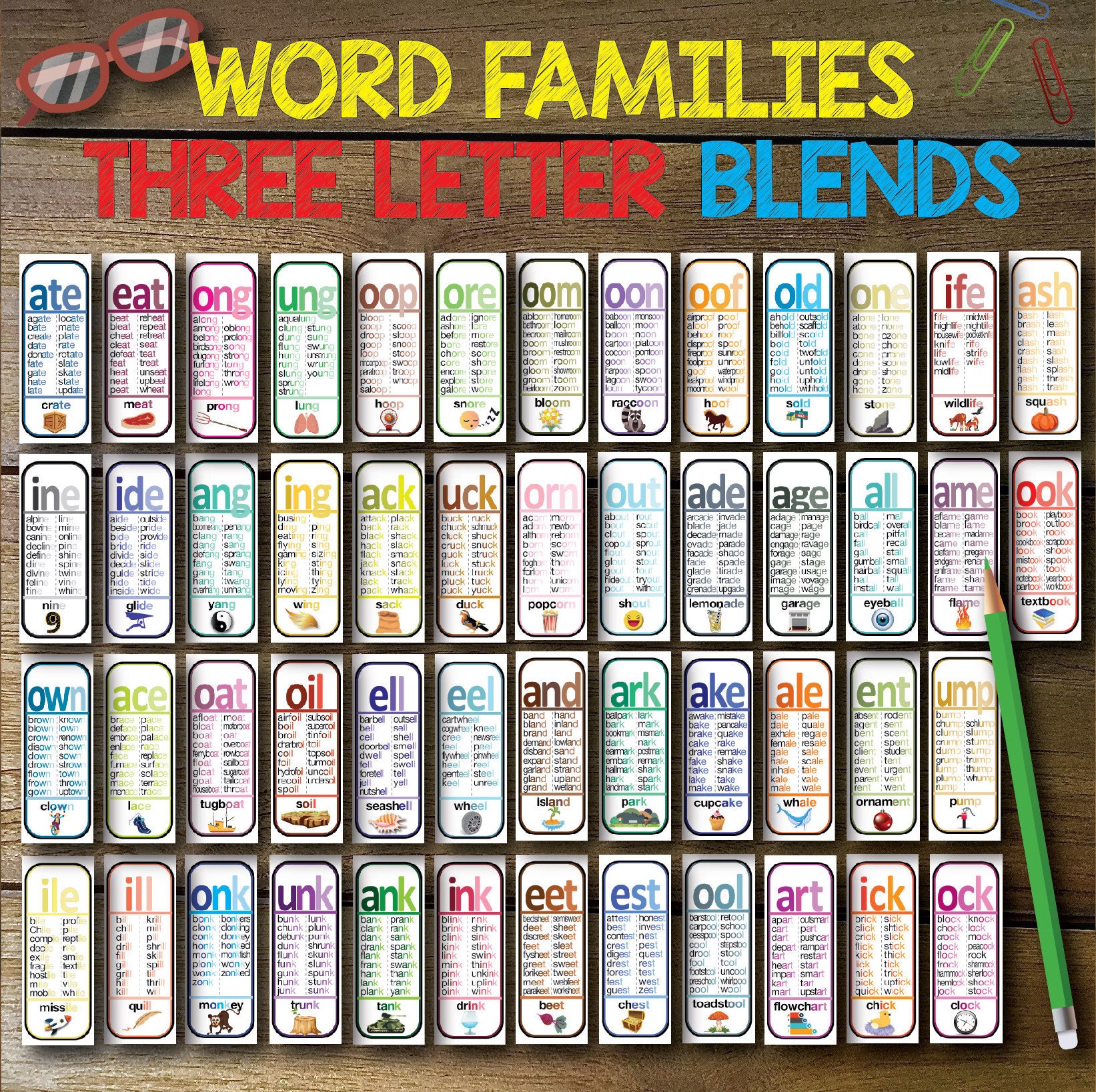 3 Letter Word Endings Sound Wall Phonics Posters Color - Etsy