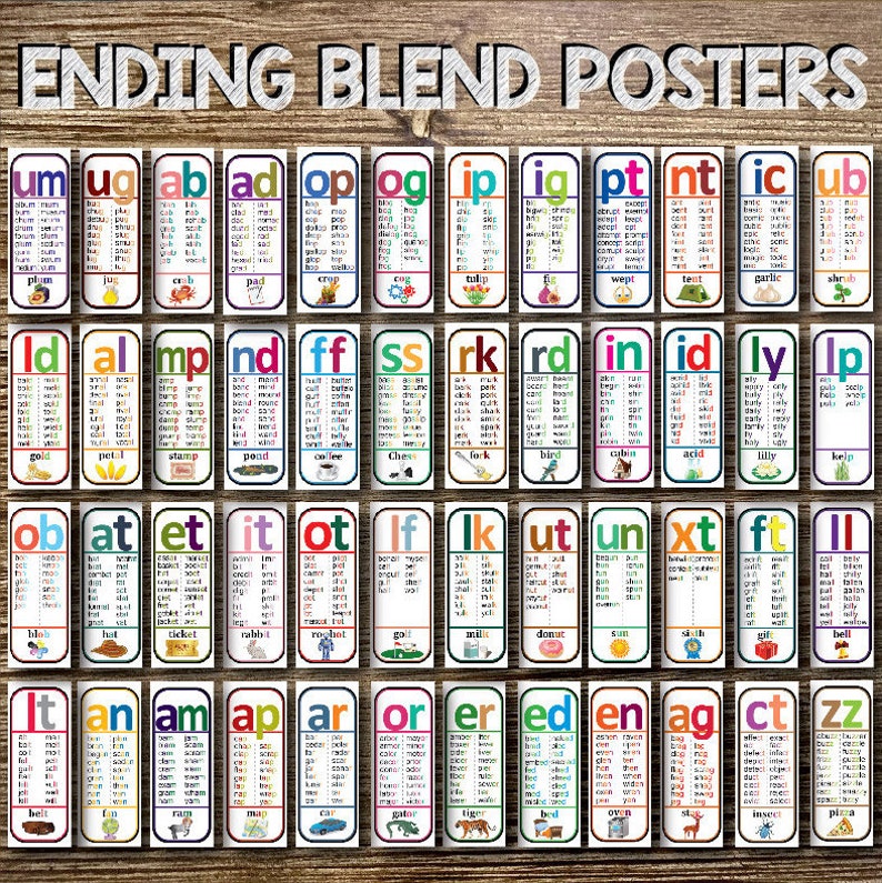 Phonics Word Wall Poster Bundle: Alphabet, Vowel Teams (digital ...