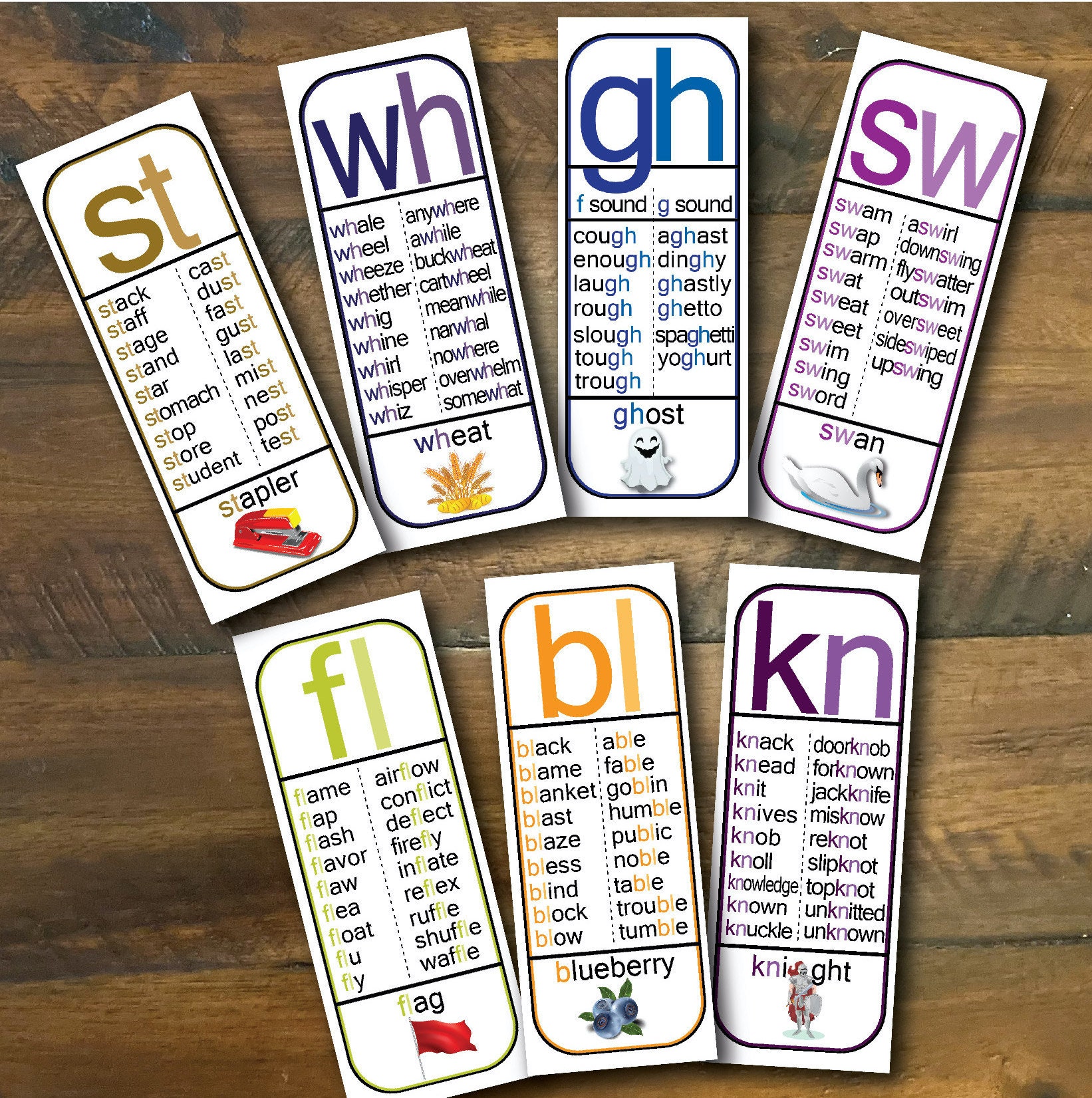 Consonant Blend Posters: Homeschool Phonics Chart (digital Download) - Etsy