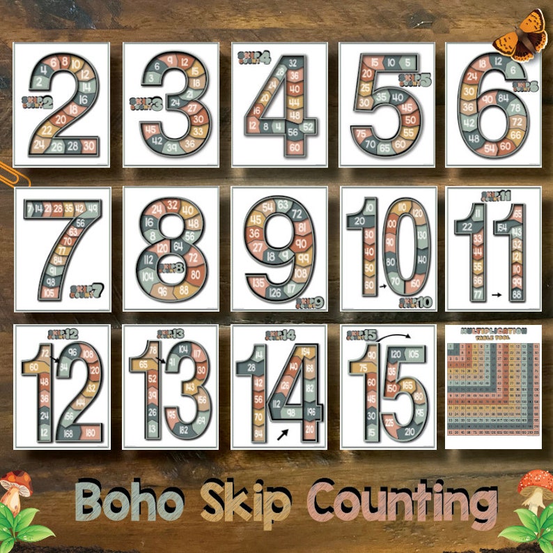 Neutral Skip Counting Number Posters | Boho Math Classroom Decor ...