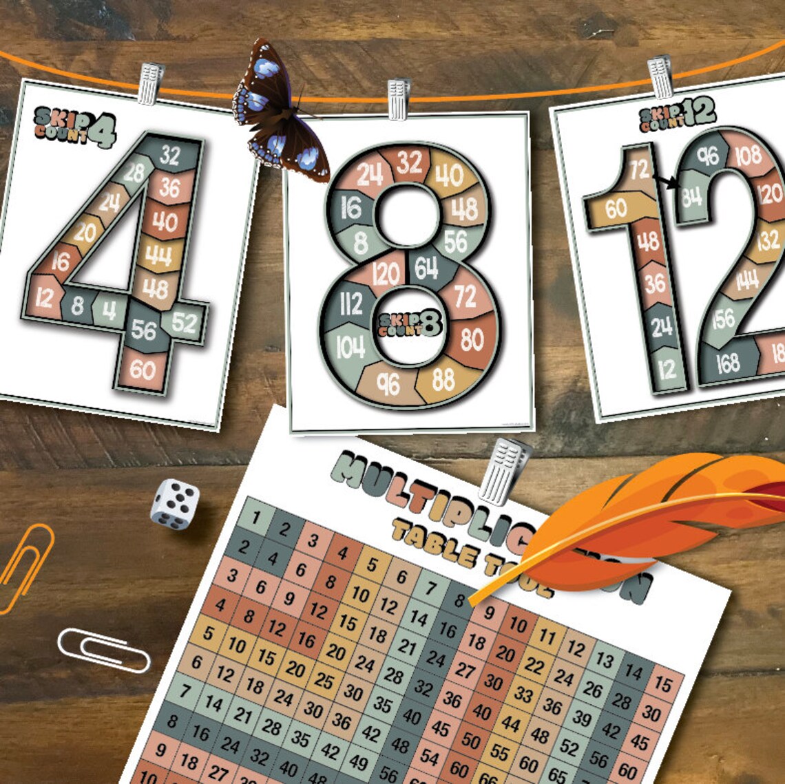 Neutral Skip Counting Number Posters | Boho Math Classroom Decor ...