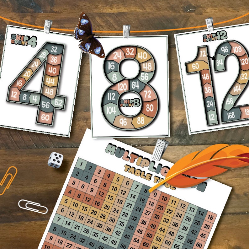 Neutral Skip Counting Number Posters | Boho Math Classroom Decor ...