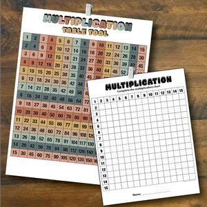 Neutral Skip Counting Number Posters | Boho Math Classroom Decor ...