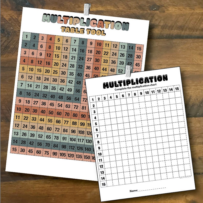 Neutral Skip Counting Number Posters | Boho Math Classroom Decor ...