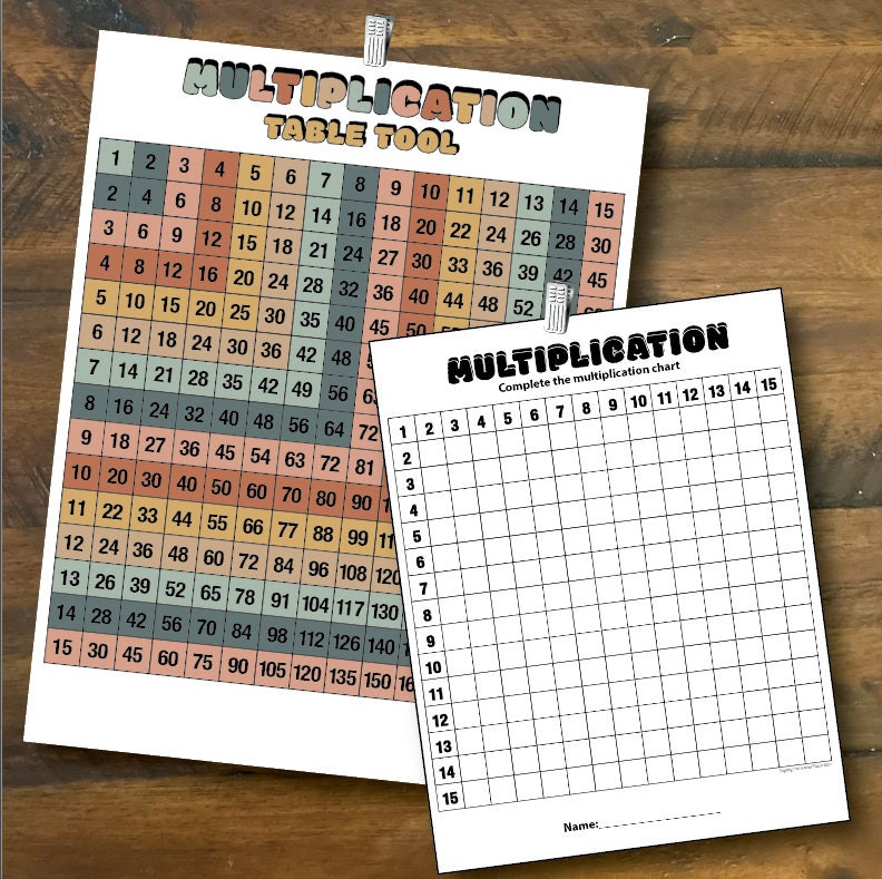 Neutral Skip Counting Number Posters | Boho Math Classroom Decor ...