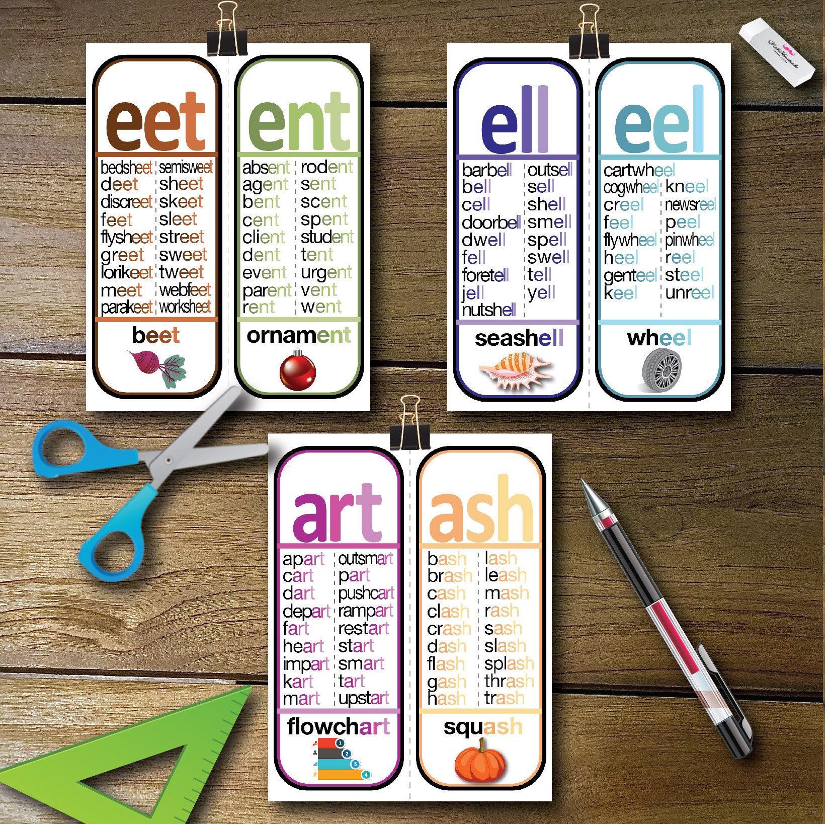 3 Letter Word Endings Sound Wall Phonics Posters Color - Etsy