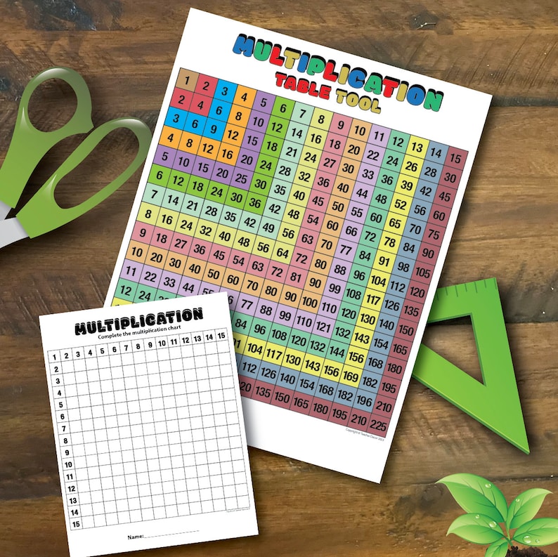 Rainbow Skip Counting Cards, Printable Multiplication Resources ...