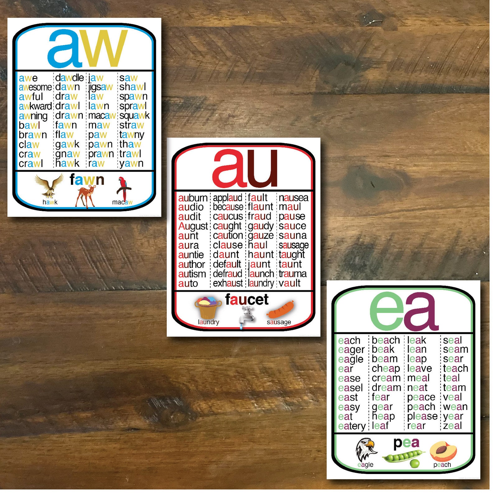 Phonics Vowel Team Posters Word Wall Digital Art Prints - Etsy UK