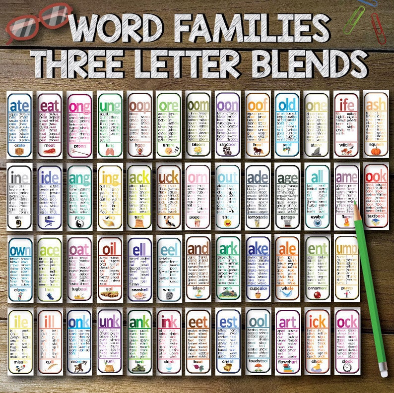 Phonics Word Wall Poster Bundle: Alphabet, Vowel Teams (digital ...
