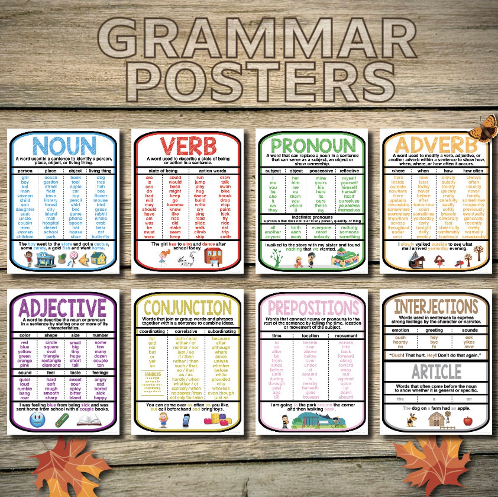 Grammar Posters, Parts of Speech, English Grammar, Classroom Writing ...