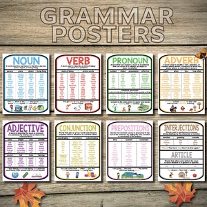 Grammar Posters, Parts of Speech, English Grammar, Classroom Writing ...