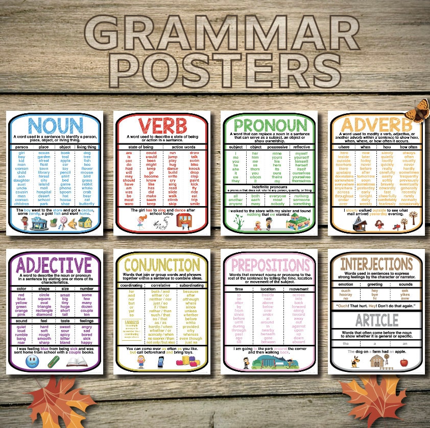 Grammar Posters, Parts of Speech, English Grammar, Classroom Writing ...