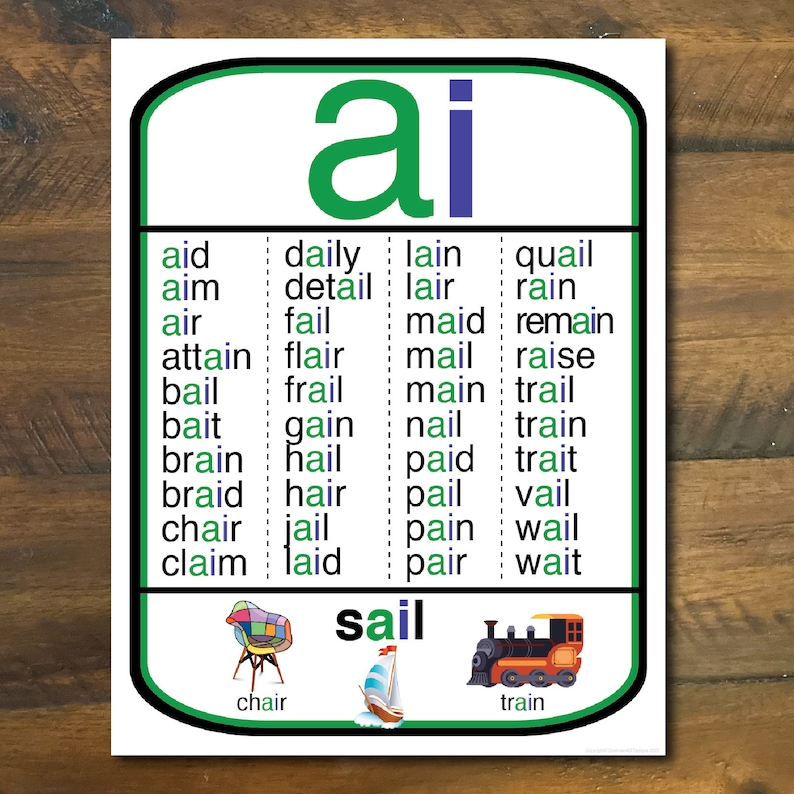 Phonics Vowel Team Posters Word Wall Digital Art Prints - Etsy Australia