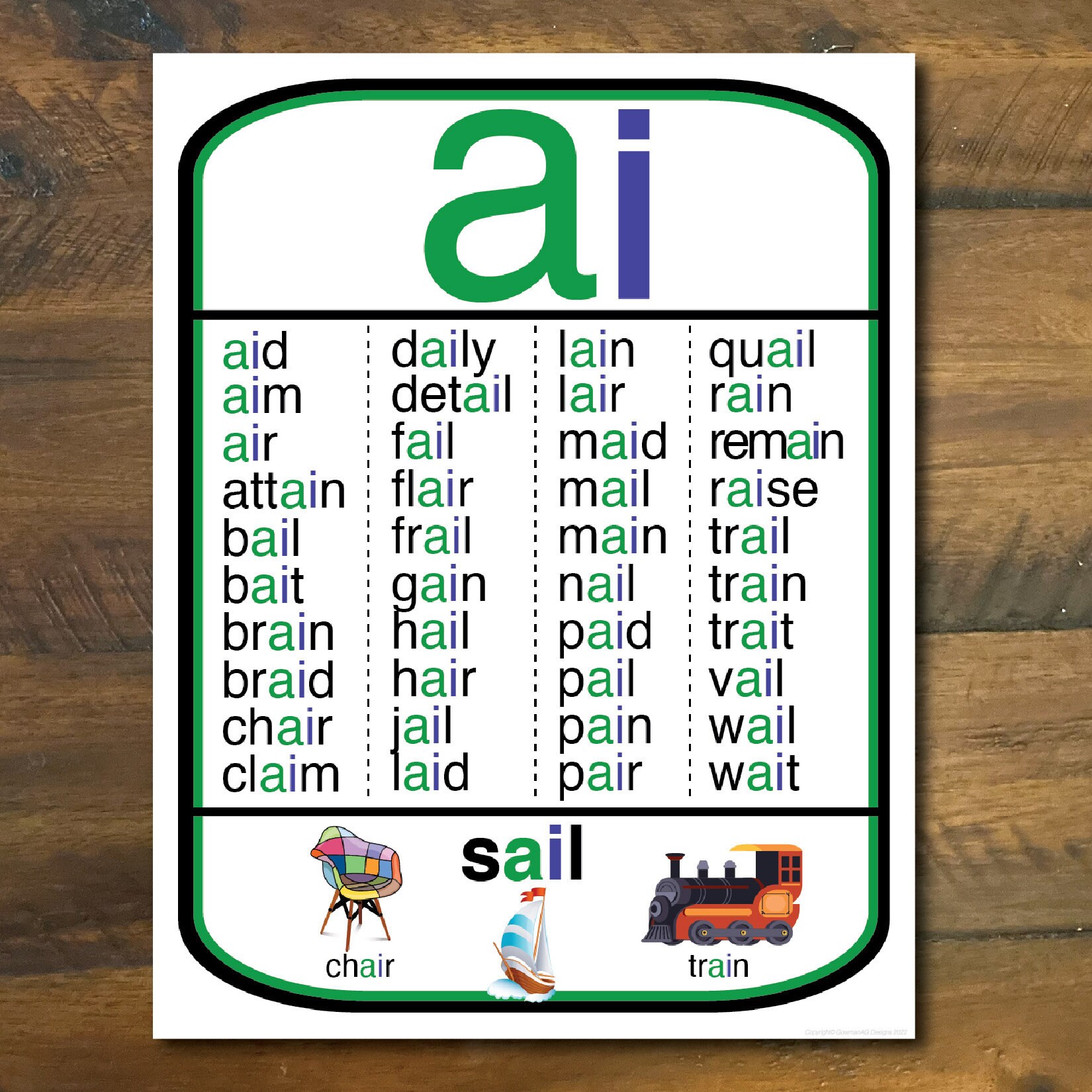 Phonics Vowel Team Posters Word Wall Digital Art Prints - Etsy Australia