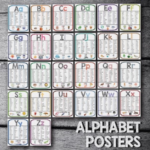 Alphabet Word Posters Classroom Decor Elementary Phonics - Etsy UK