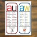 Phonics Vowel Team Posters, Word Wall, Digital Art Prints, Printable ...