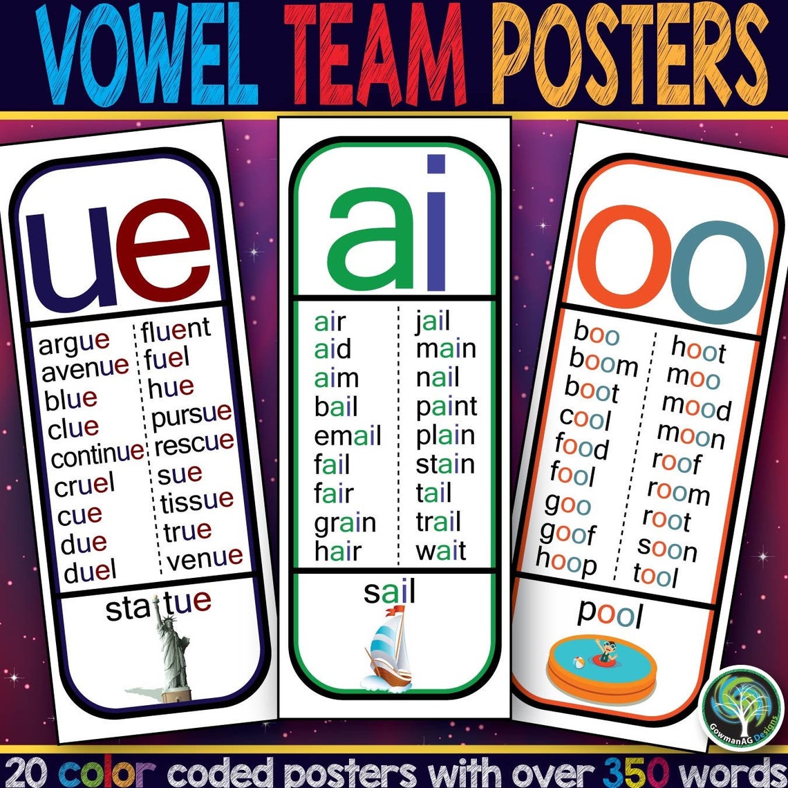 Vowel Team Posters Word Wall with Color Coded Blends | Etsy