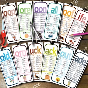 3 Letter Word Endings, Sound Wall, Phonics Posters, Color Coded ...
