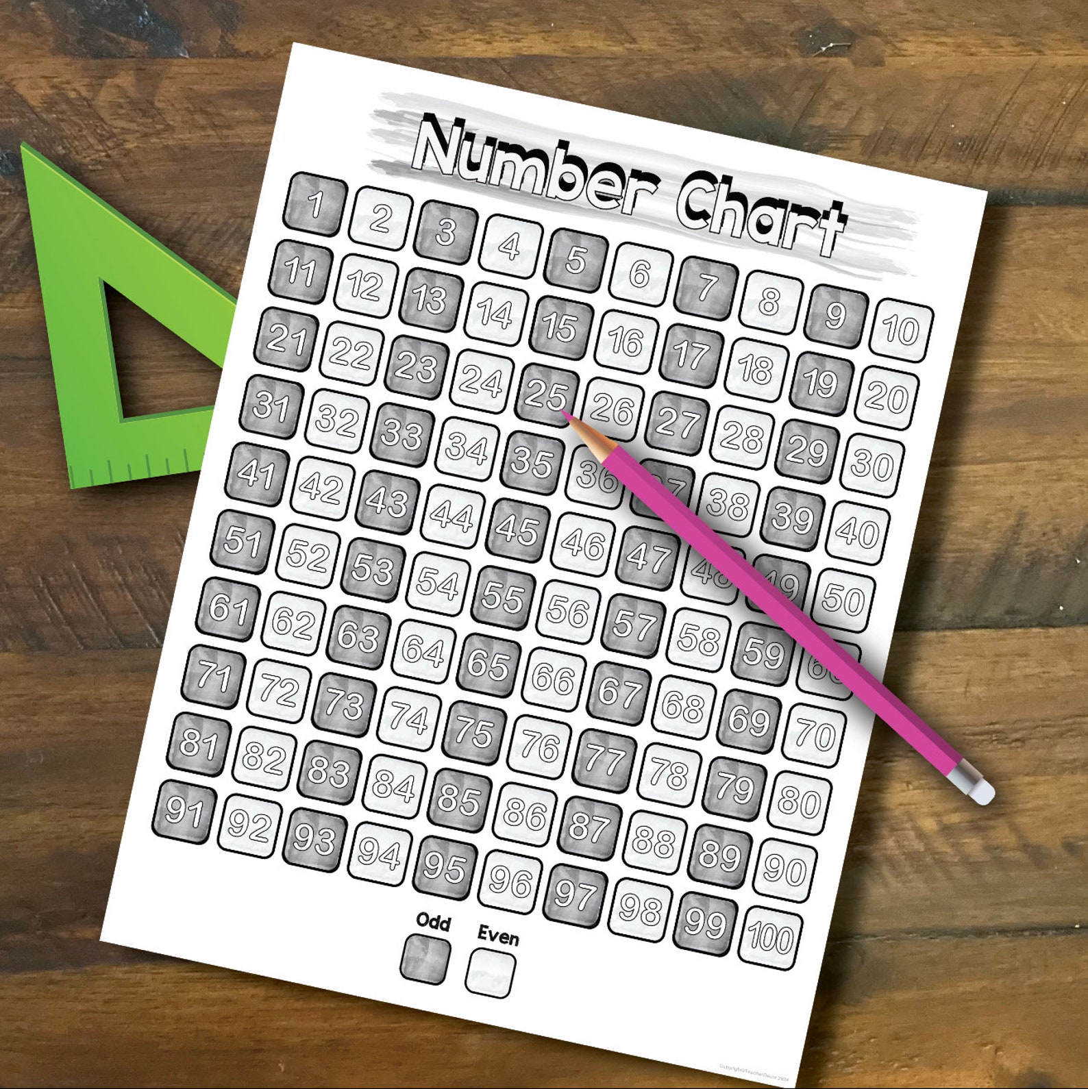 Hundreds Chart Rainbow Watercolor Theme, Math Number Poster, Counting ...