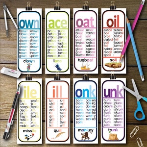 3 Letter Word Endings, Sound Wall, Phonics Posters, Color Coded ...