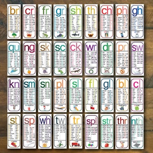 Buy Consonant Blend Posters, Printable Flash Cards, Digraphs, Phonics ...