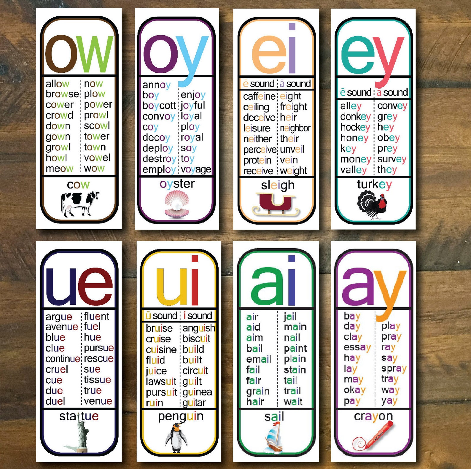 Buy Phonics Vowel Team Posters Word Wall Digital Art Prints Online in ...